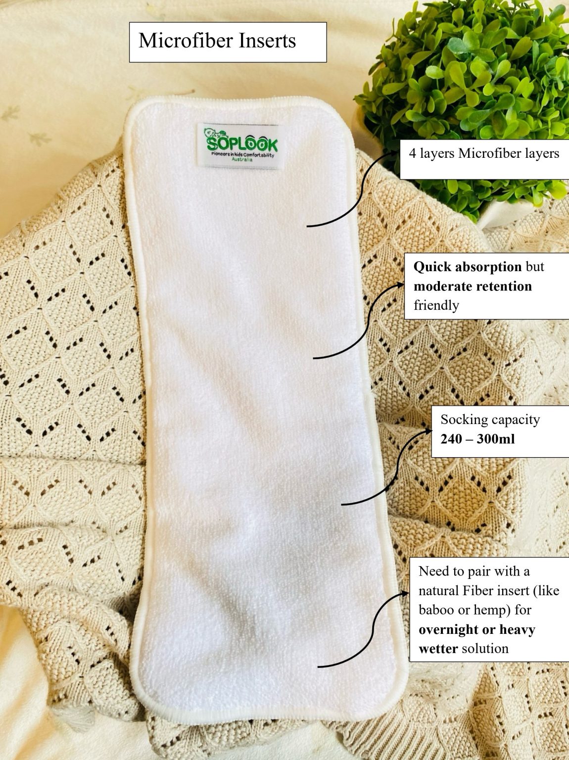 Microfiber Insert – Soplook Australia